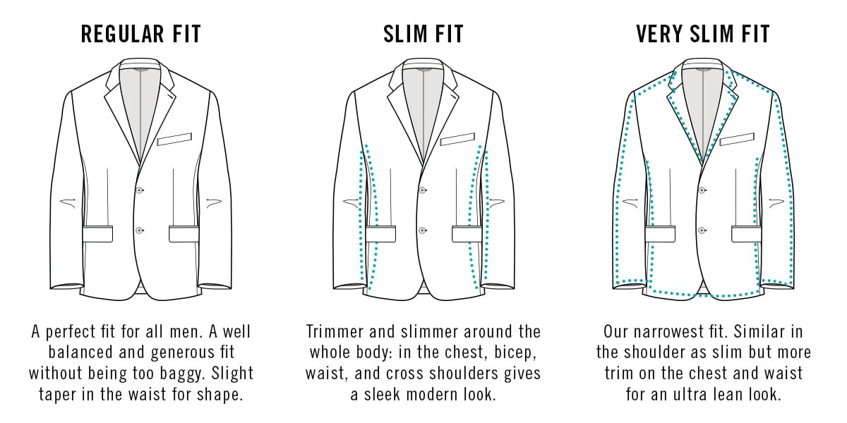 Clothing Size Chart Suit Jacket Royalty Free Vector Image 51 OFF